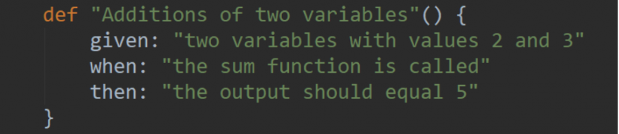 Testing Software Using The Spock Framework Pretius 7484