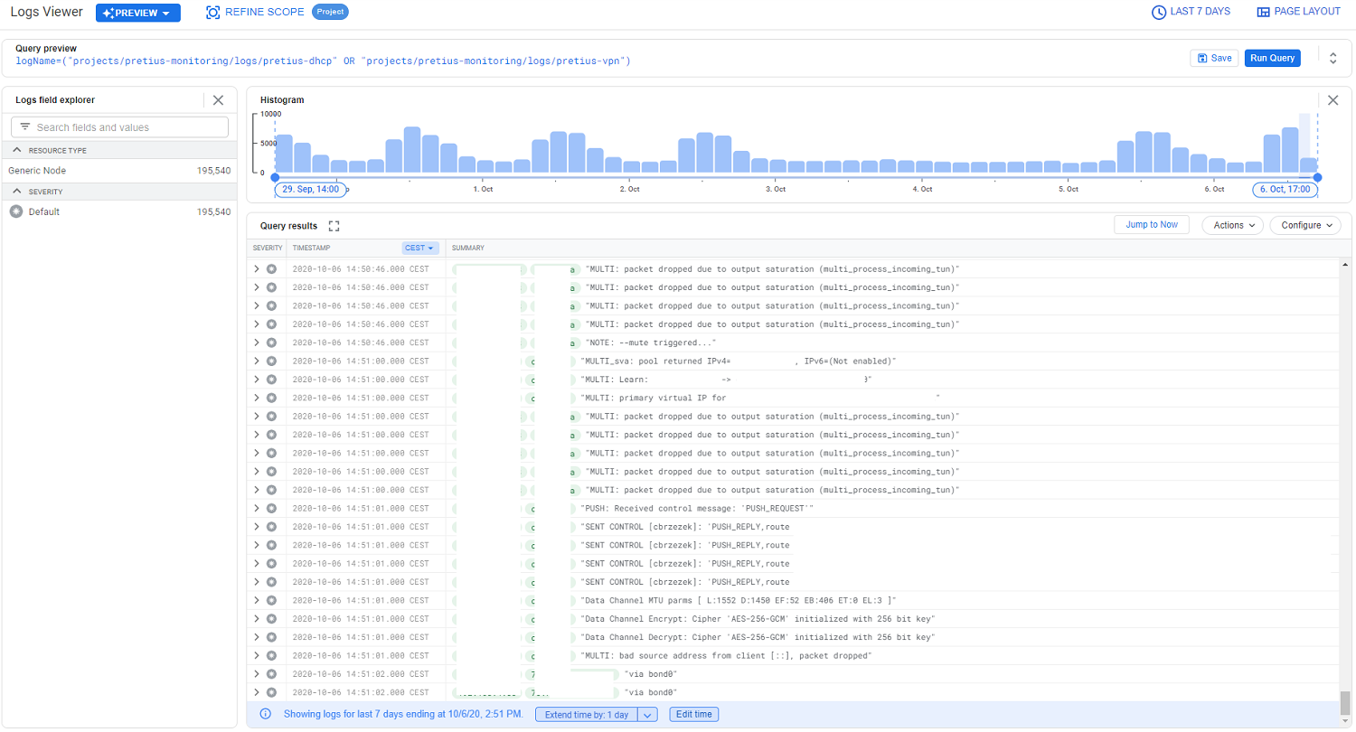 Blog Gcp Logging Pretius