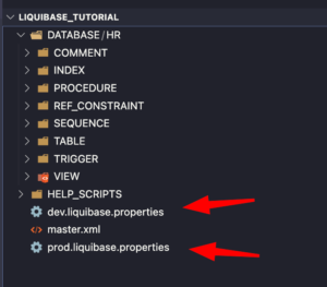 Liquibase tutorial: Automate your database scripts deployment - Pretius