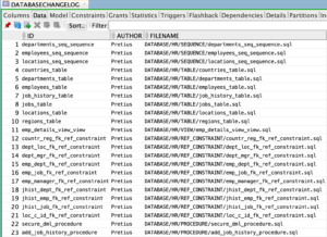 Liquibase tutorial: Automate your database scripts deployment - Pretius