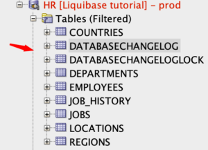 Liquibase tutorial: Automate your database scripts deployment - Pretius