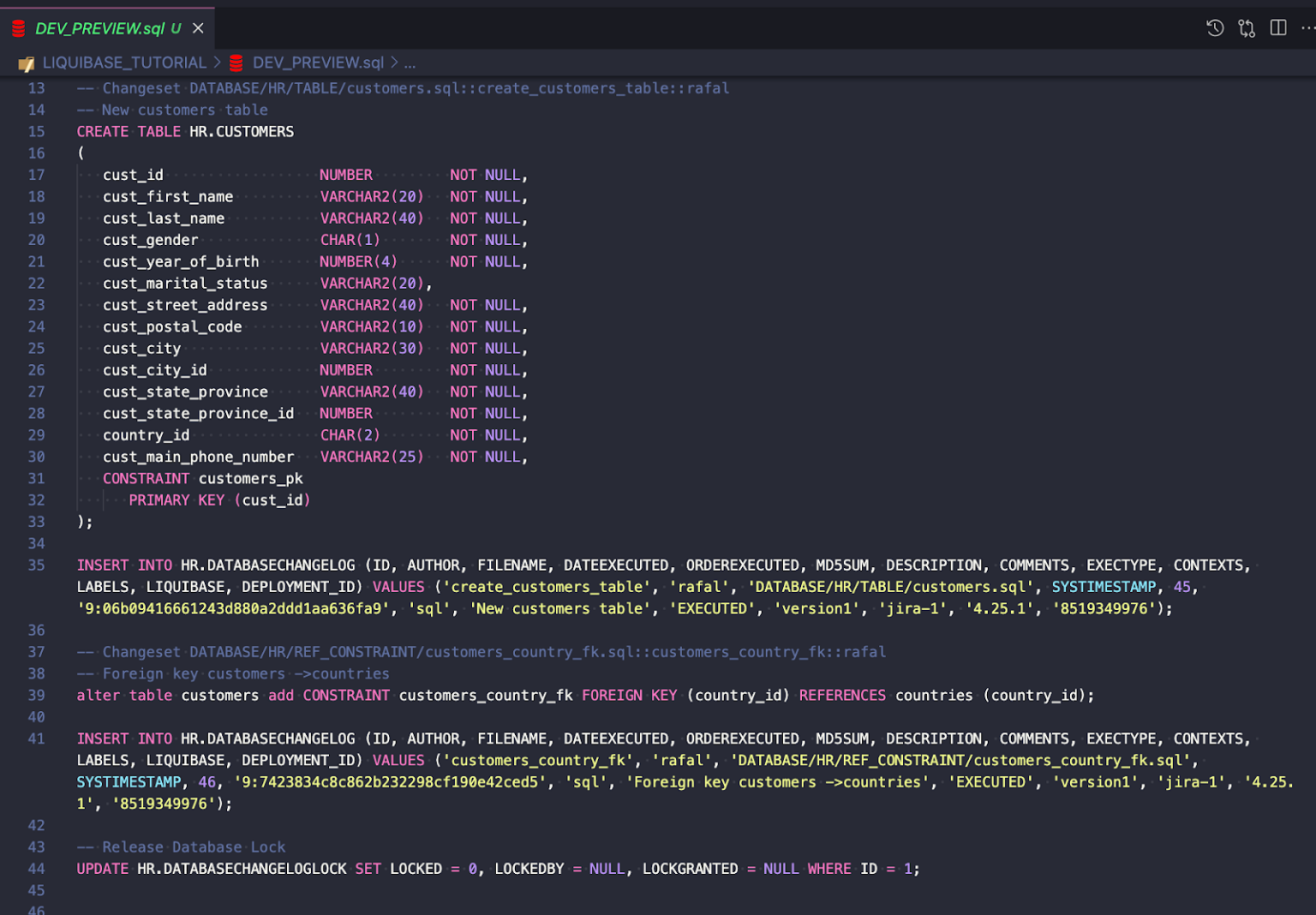 Liquibase tutorial: Automate your database scripts deployment - Pretius