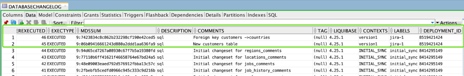 Liquibase tutorial: Automate your database scripts deployment - Pretius