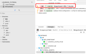 Liquibase tutorial: Automate your database scripts deployment - Pretius