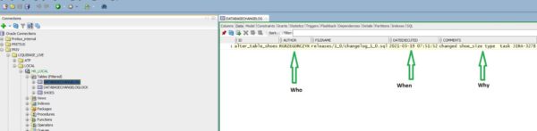 Liquibase tutorial: Automate your database scripts deployment - Pretius