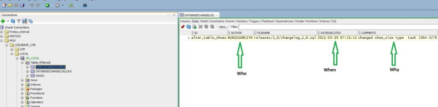 Liquibase tutorial: Automate your database scripts deployment - Pretius Liquibase tutorial: Automate your database scripts deployment - Pretius