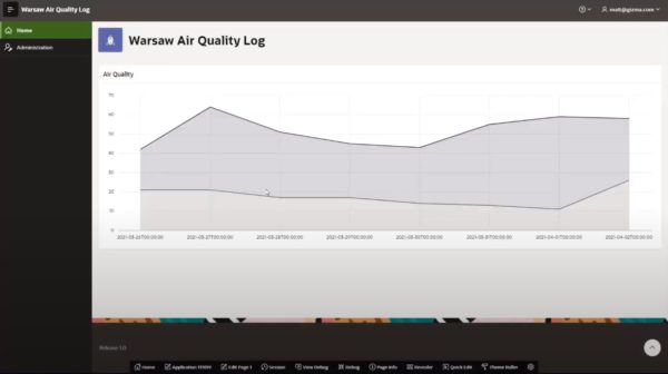 Oracle Apex Tutorial Uncover Oracles Best Kept Low Code Secret Pretius