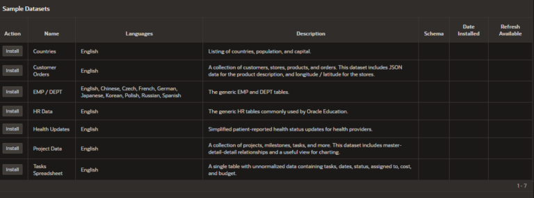 Oracle APEX tutorial: Uncover Oracle’s best-kept low-code secret - Pretius