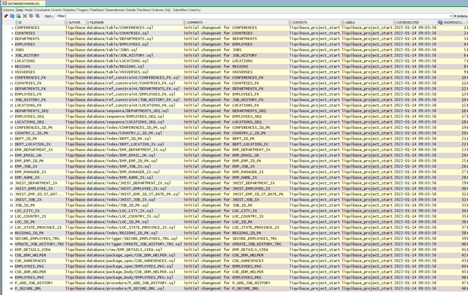 Boost the management of your Oracle Database version control changes ...