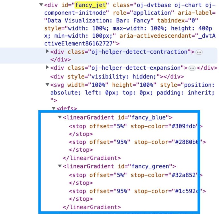 Oracle APEX charts: How to make them look better using linear gradients ...