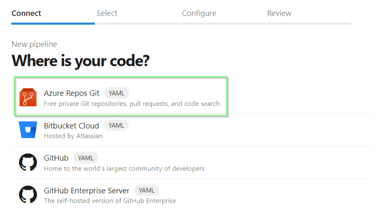AI code review – We've tried OpenAI at our company, and here's what we ...