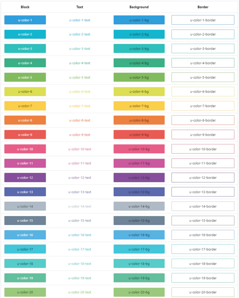 Unlocking hidden colors in the Redwood Light APEX theme - Pretius