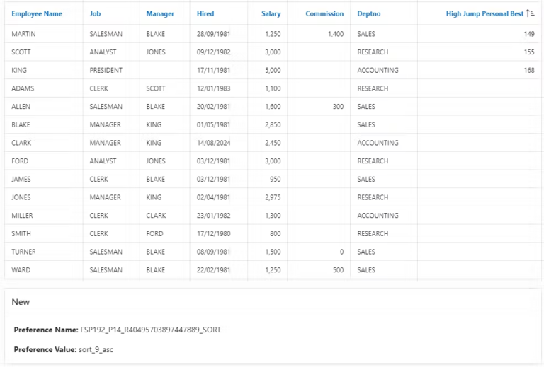 Sorting in APEX: A deep dive into Classic Reports and Card Regions ...