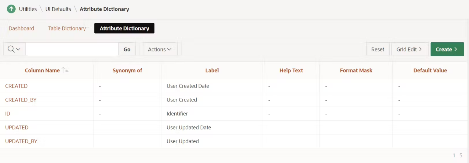 APEX User Interface Defaults: A deep dive into Table Dictionary and ...