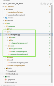 Oracle SQLcl Project command: The only CI/CD tool for APEX you need ...